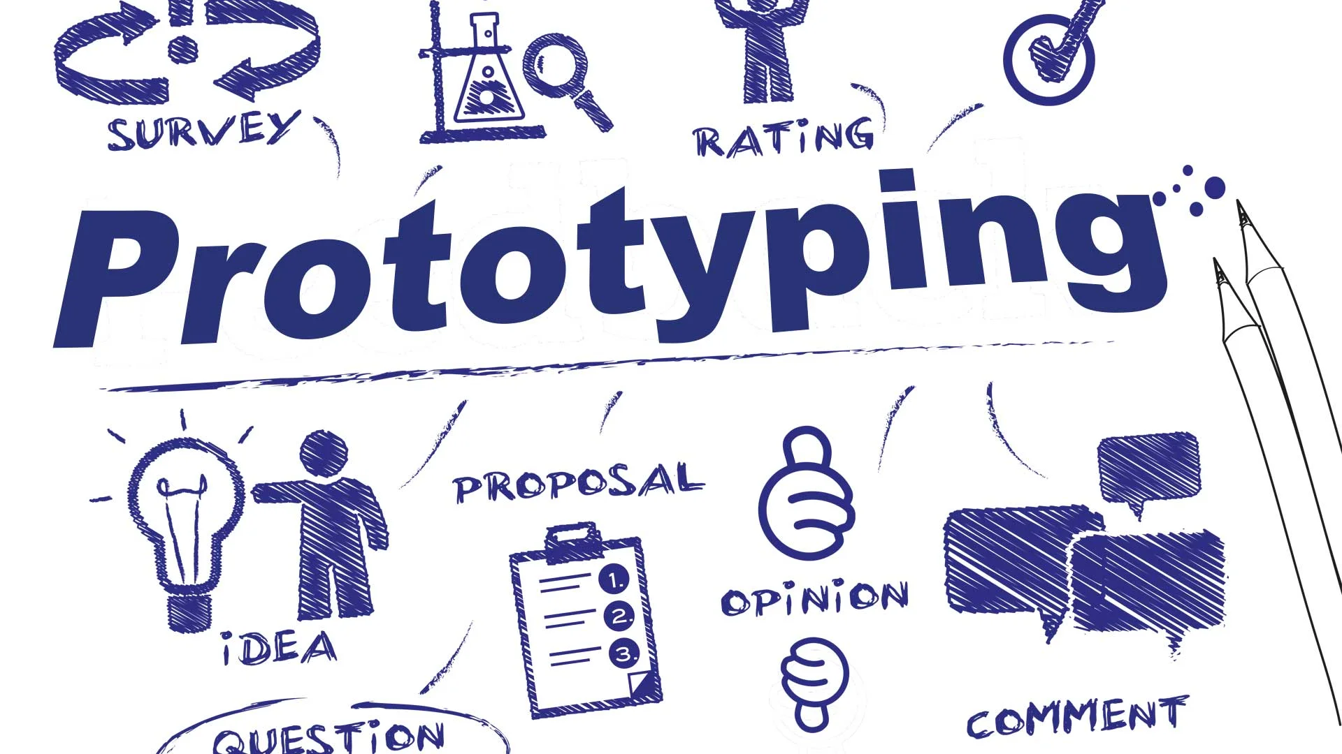 Showcasing The Prototype Unit: A Glimpse Of Innovation