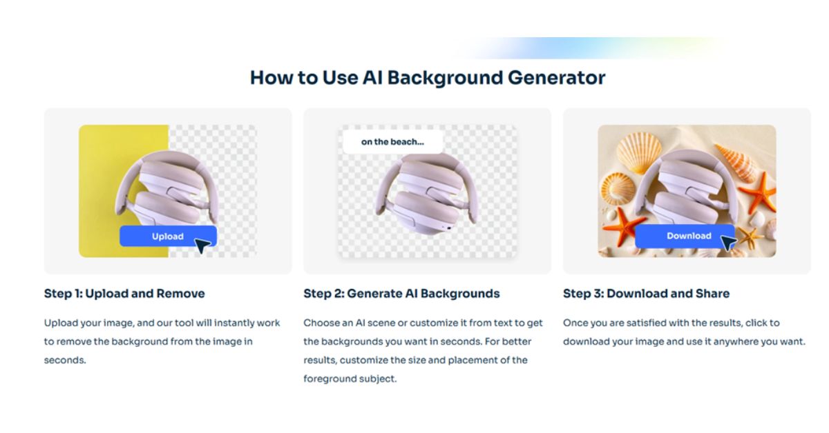 Revolutionize Your Visual Content Creation Easily with AI Background Generator and Remover ...